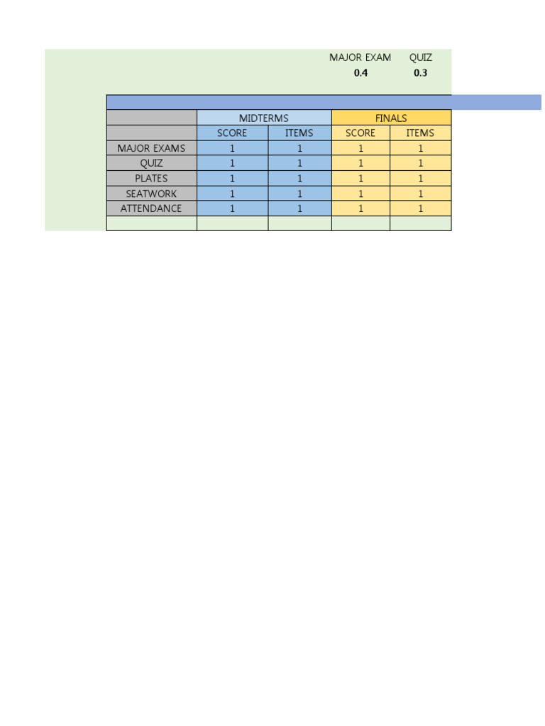 Grade Calculator | PDF