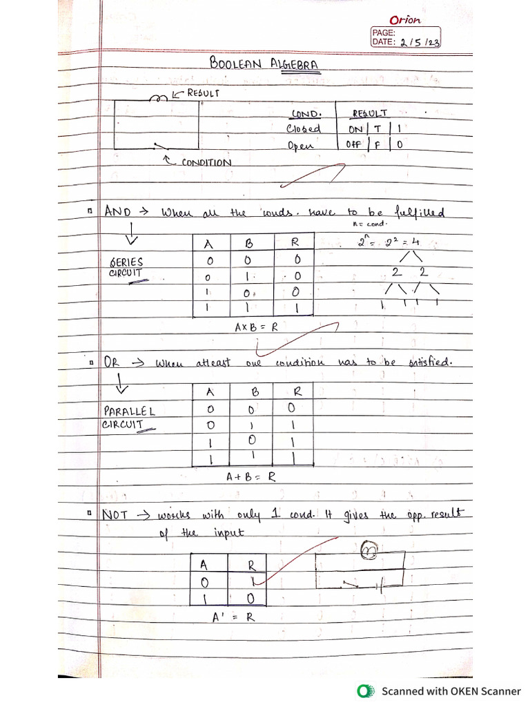 Boolean Algebra Xi Notes Pdf