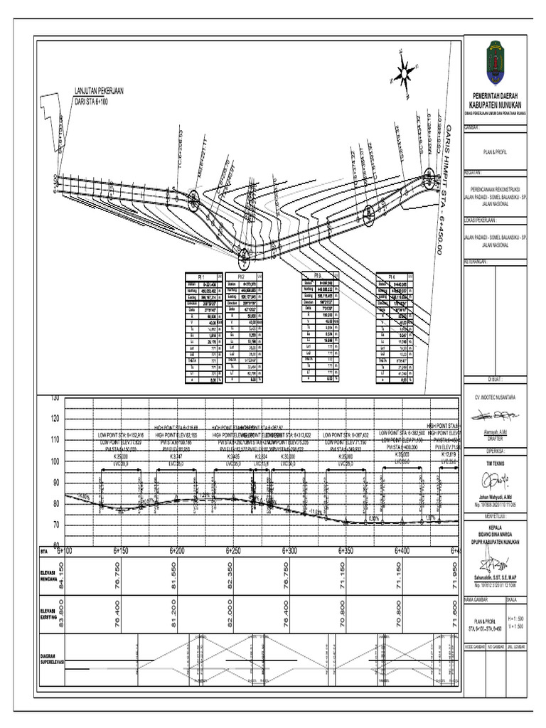 Plan Profil Jalan Padidi - Somel Balansiku - Sp. Jl Nasional FIX | PDF