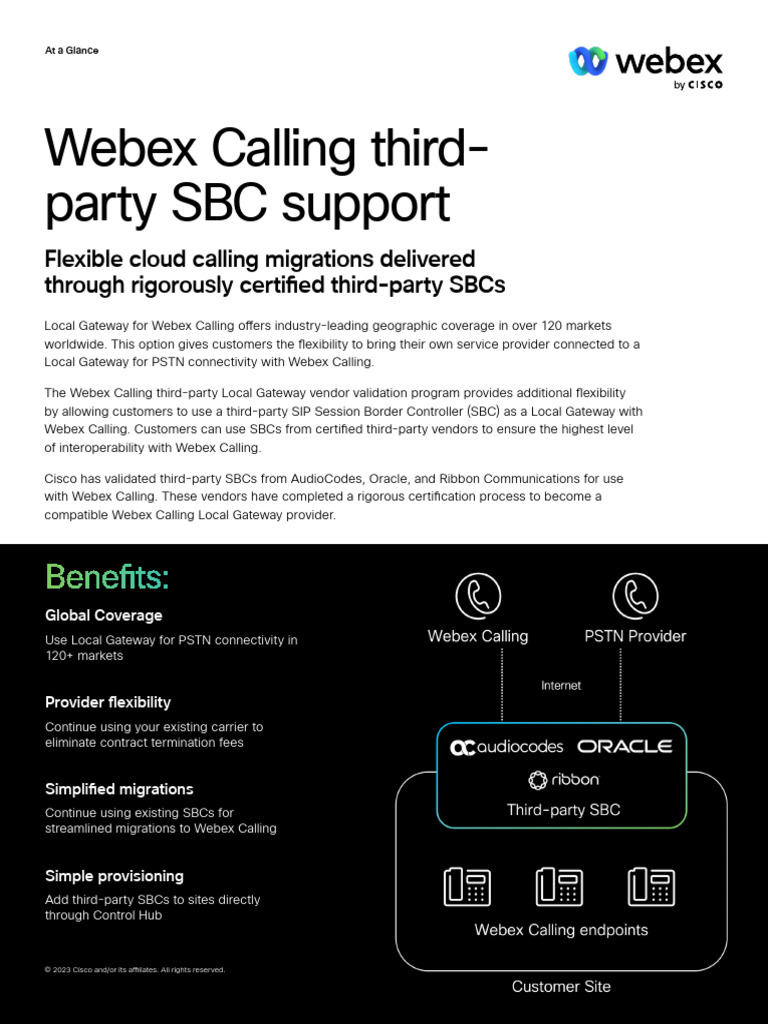 Webex Calling Third Party SBC Support Cm-5753 | PDF | Network Protocols | Online Services