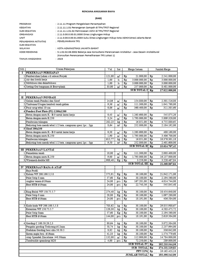 Rab Tps Lokasi 1 (Pt. Danureksa) | PDF Rab Tps Lokasi 1 (Pt. Danureksa) | PDF