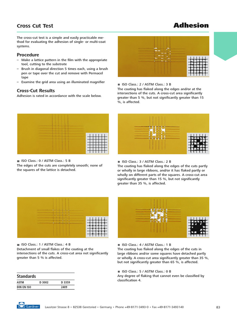Cross Cut Adhesion Test | PDF | Industrial Processes | Materials