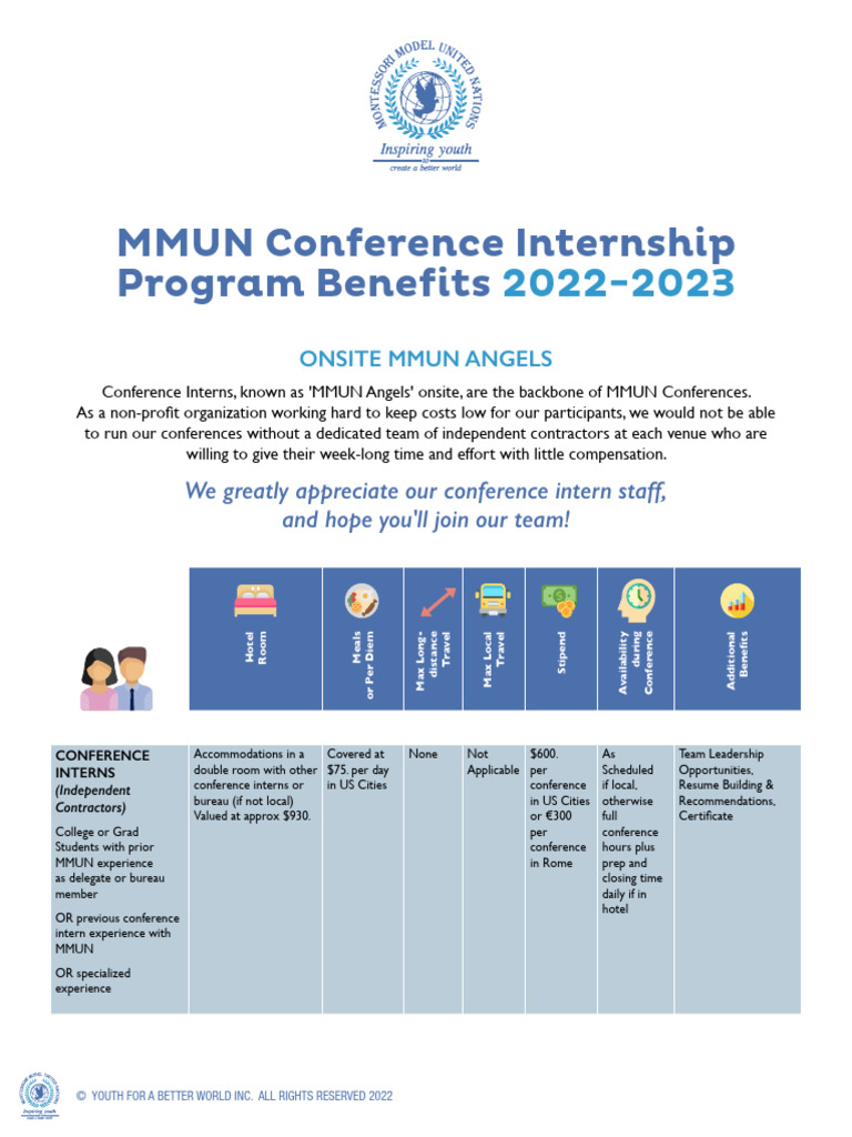 MMUN - Conference Internship Program Benefits 2022 23 - Letter | PDF