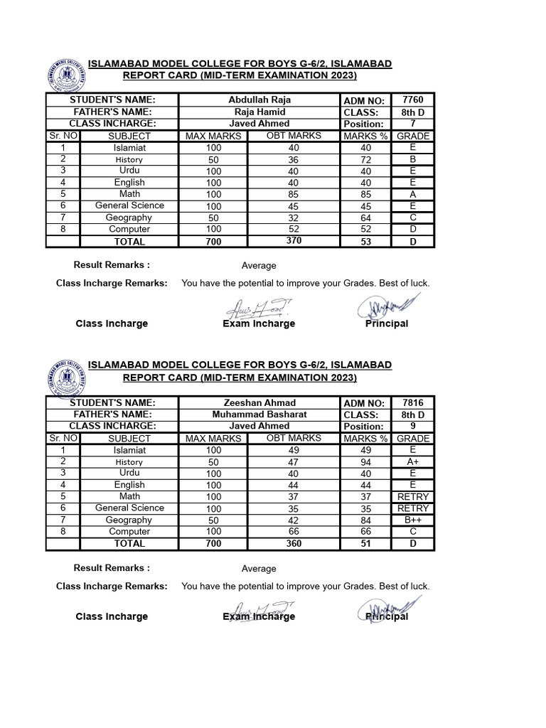 Mid-Term Report Cards for 8th D Students | PDF