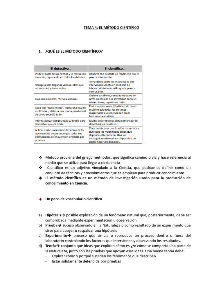 Tema 4 El Método Científico | PDF | Método científico | Hipótesis