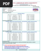 Template - SELG SSLG Annual Accomplishment Report | PDF