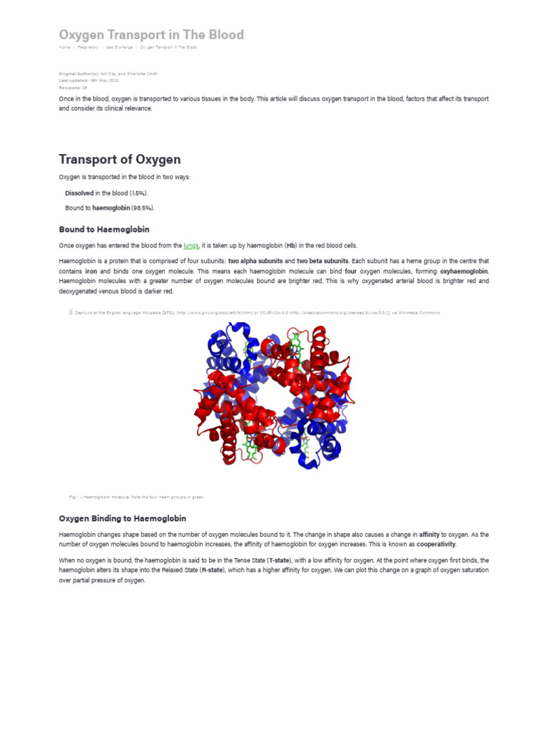 Oxygen Transport - Haemoglobin - Bohr Shift - TeachMePhysiology | PDF ...