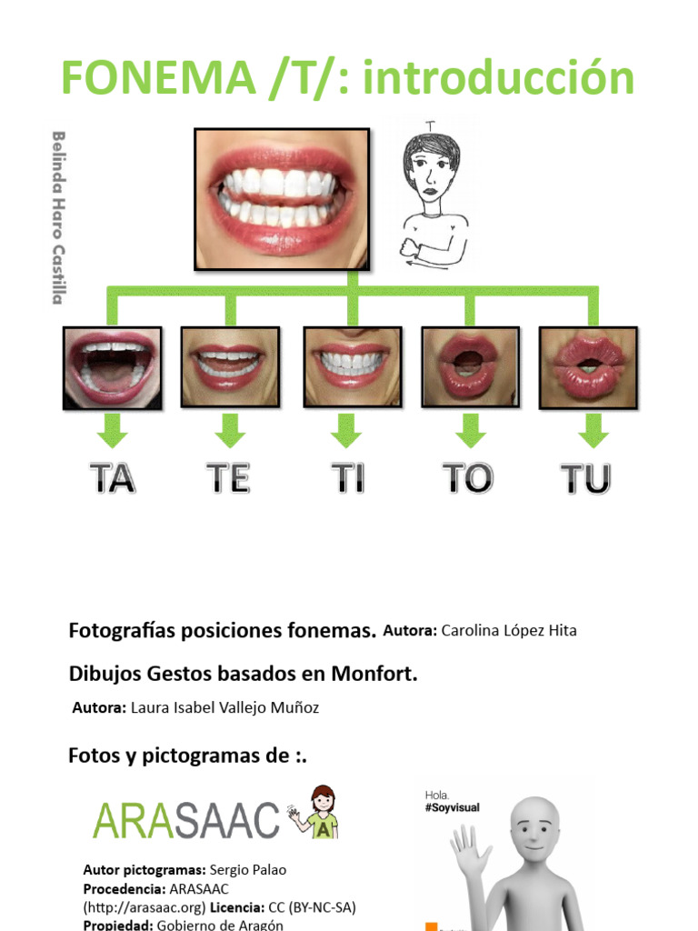 Introduccion Fonema T Monfort | PDF