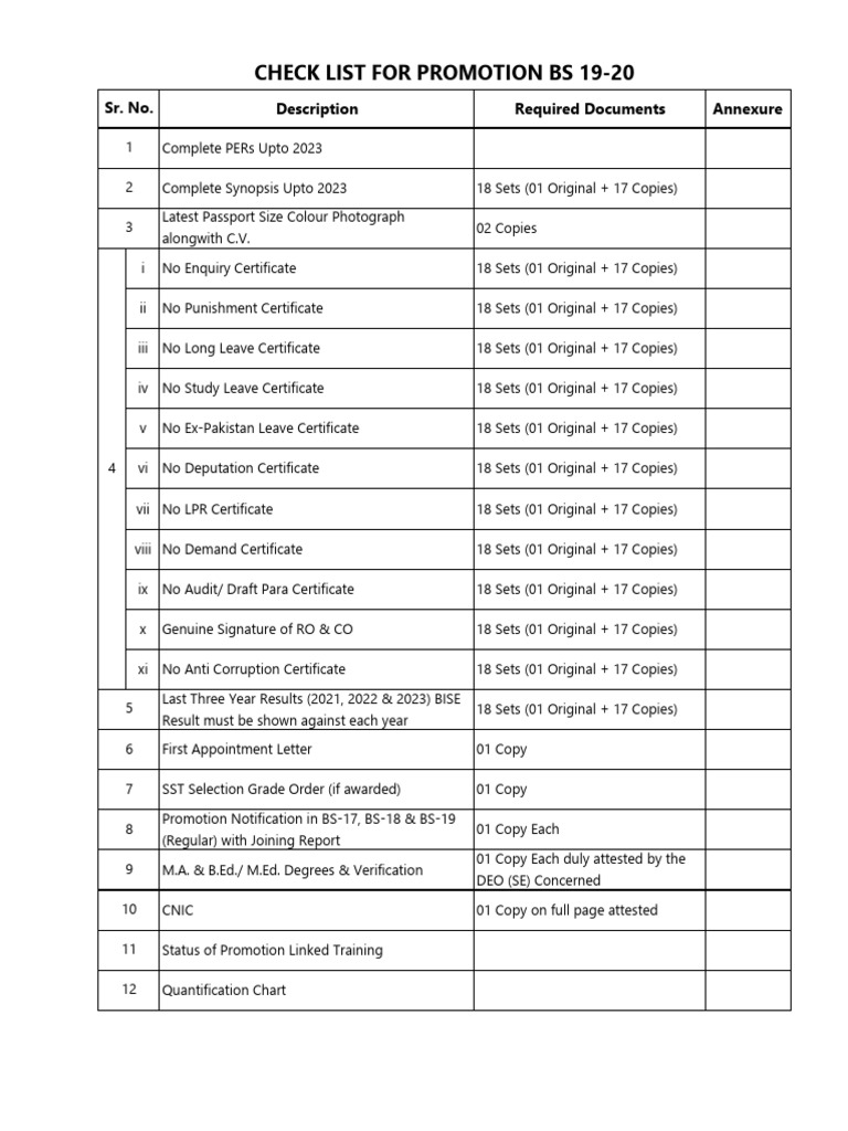 Promotion Check List (BS 16-20) | PDF | Government And Personhood