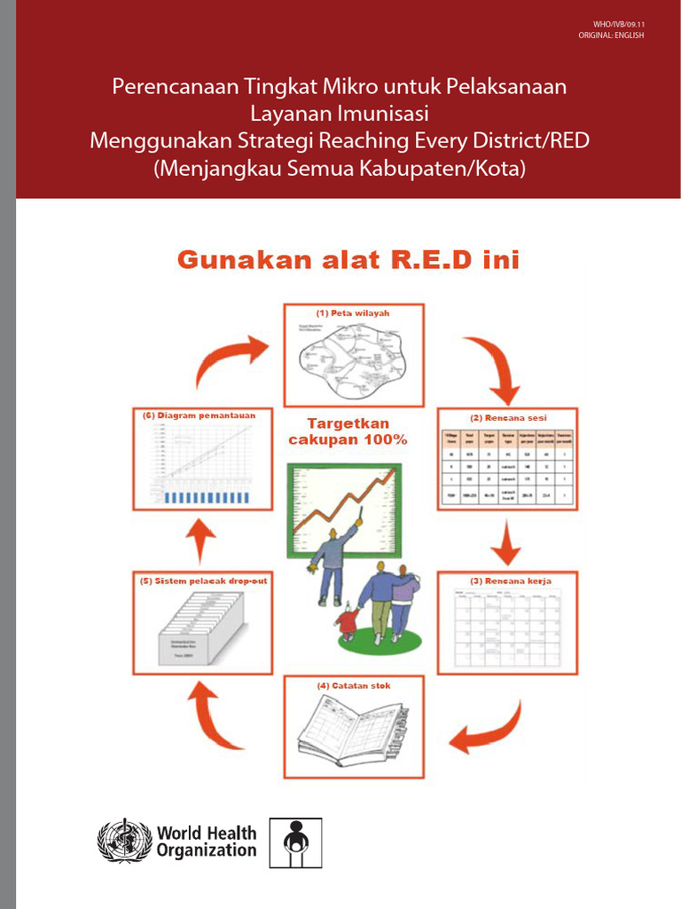 Microplanning For Immunization Service Delivery Using The Reaching ...