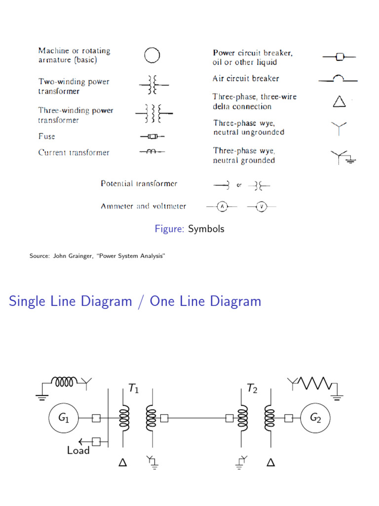 Per Unit | PDF | Transformer | Electrical Impedance