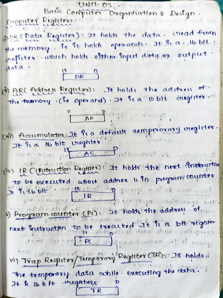 Co Unit 3 Handwritten Notes | PDF
