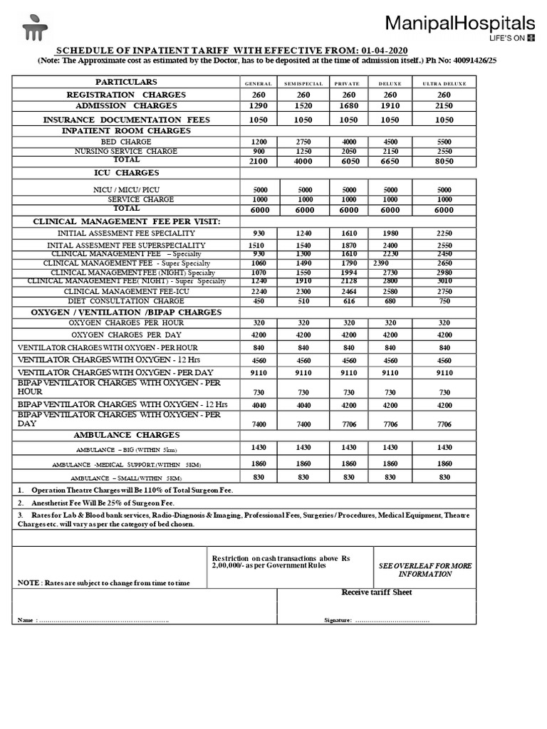 Inpatient Tariff Schedule 2020 | PDF | Payments | Patient