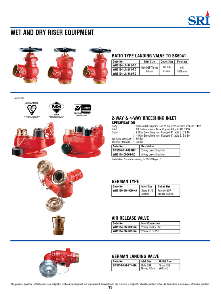 SRI-Wet & Dry Riser | PDF