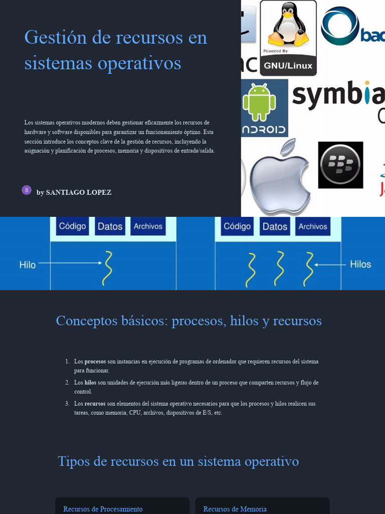 Introduccion A La Gestion de Recursos en Sistemas Operativos | PDF | Hardware de la computadora ...