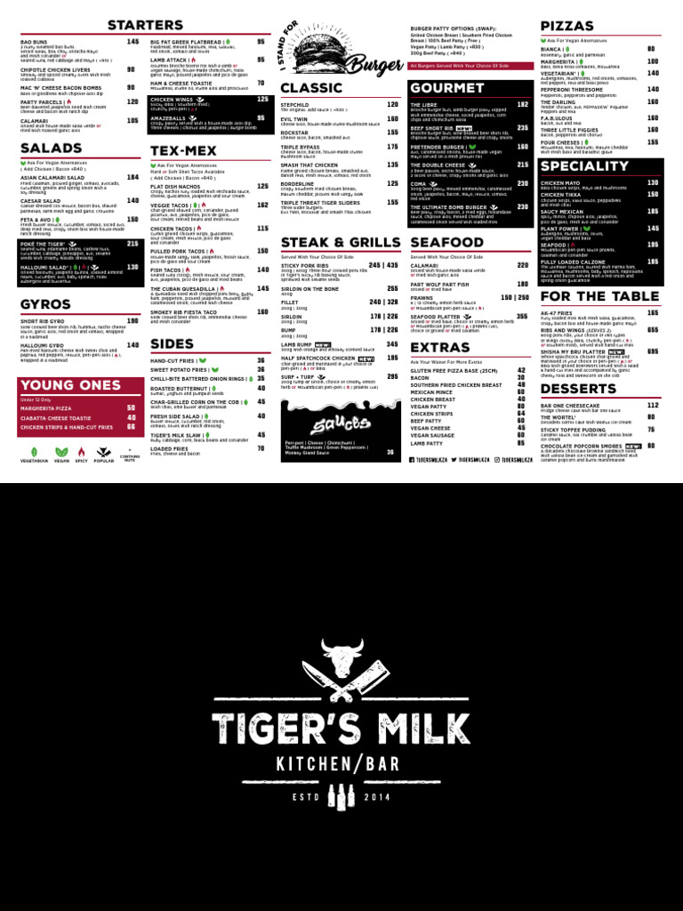 Diverse Menu of Grilled Meats and Sides | PDF | Hamburgers | Sauce