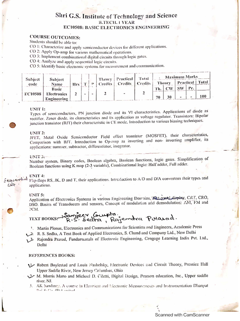 Syllabus - Basic Electronics (EC10508) | PDF