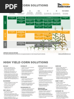 Athena Nutrient Feeding Schedule | PDF