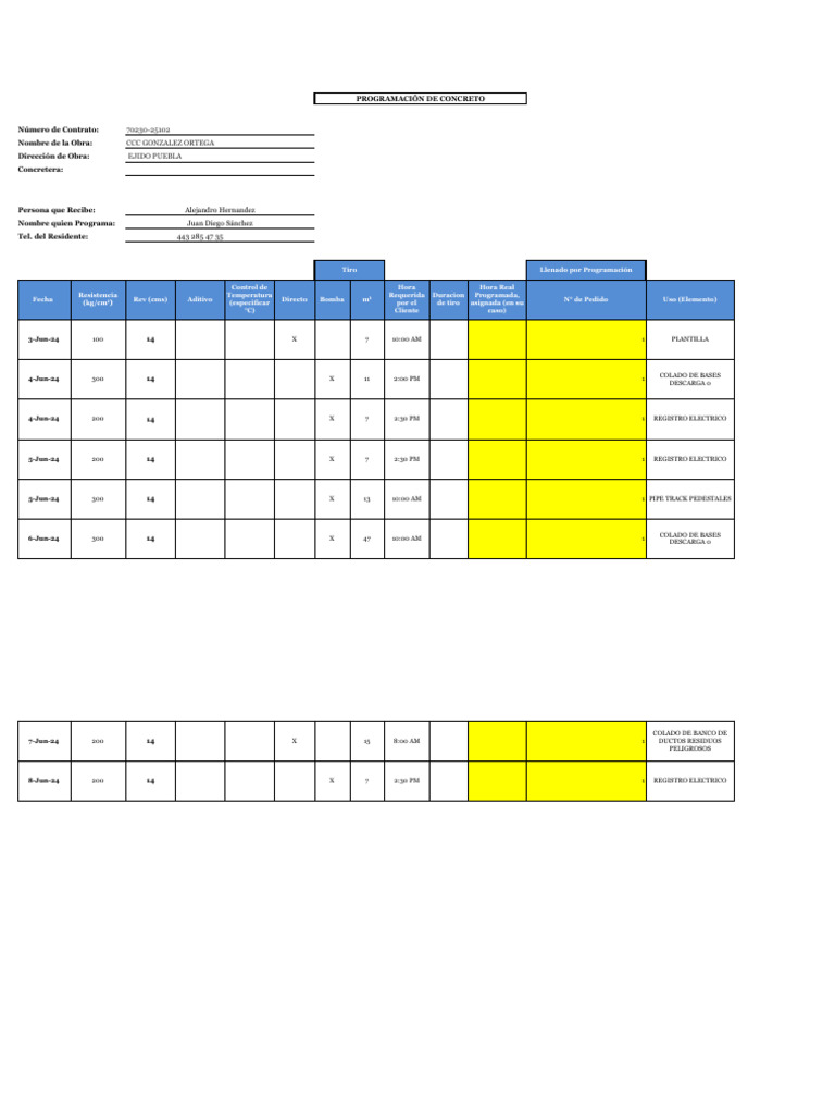 Programación Colados GCP | PDF