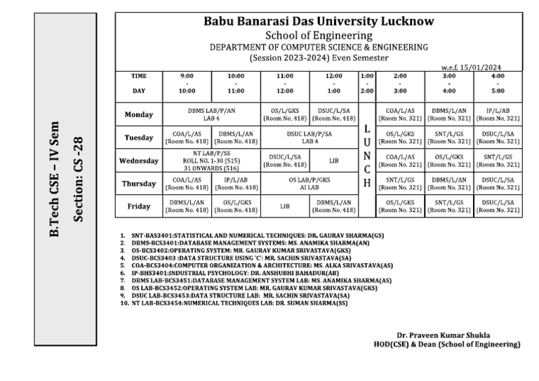 Revised TT - cs28 | PDF