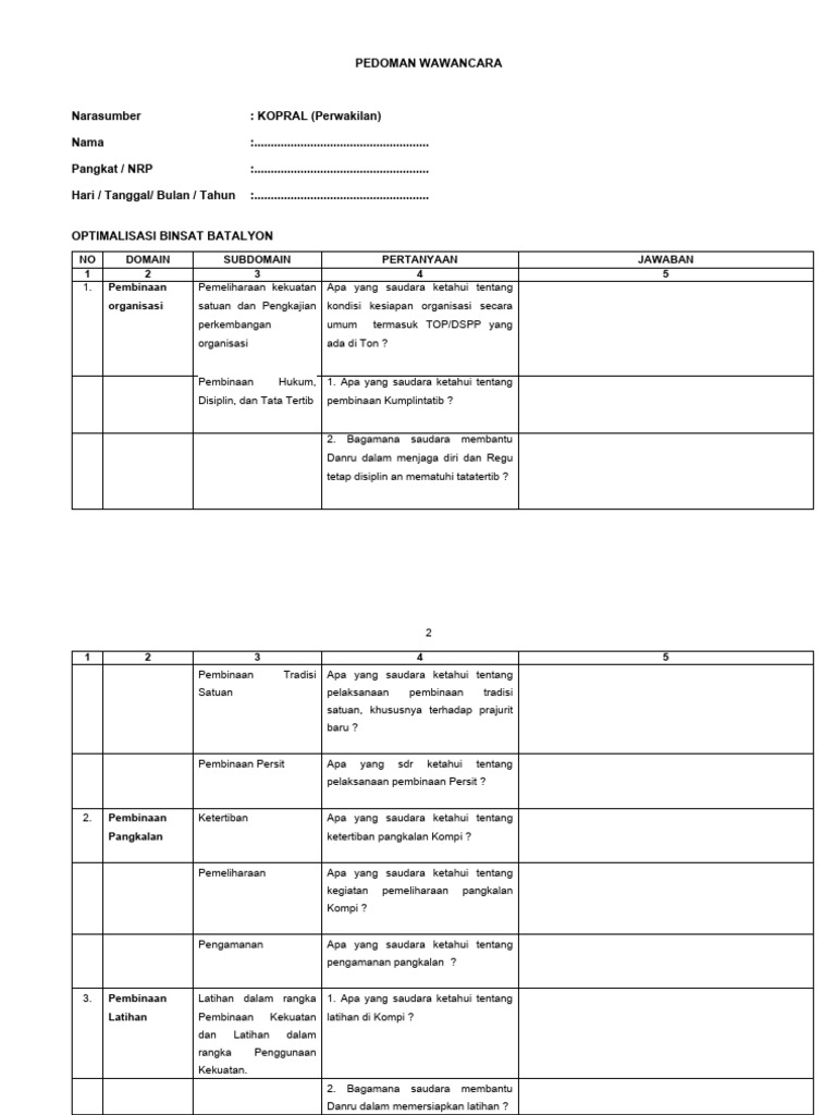 13. KOPRAL PEDOMAN WAWANCARA KKL BINSAT | PDF