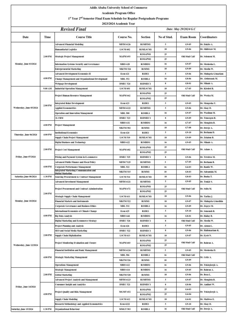 1st Year 2nd Semester Final Exam Schedule For PG Regular Program | PDF | Economies | Business
