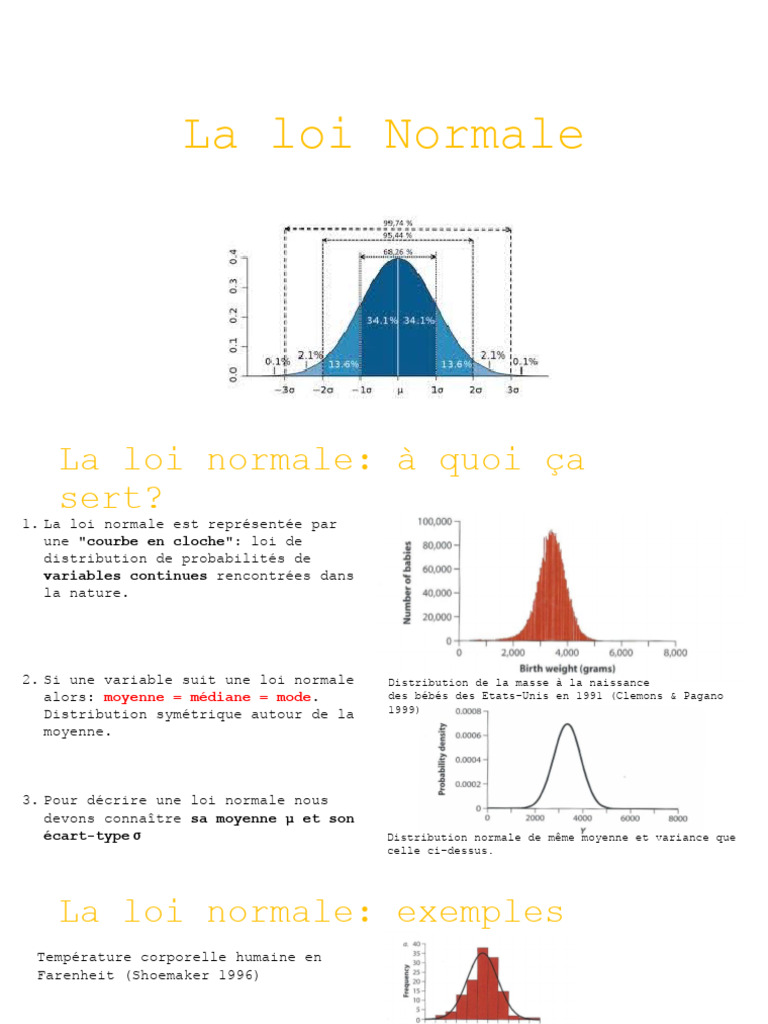 Loi Normale | PDF | Valeur p | Loi normale