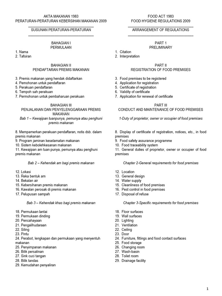 PPKM & FHR 2009 | PDF