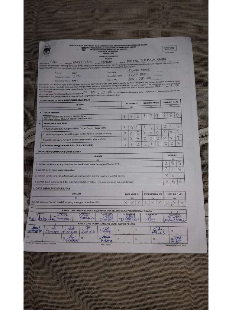 C-Hasil Salinan DPR - TPS 010 | PDF