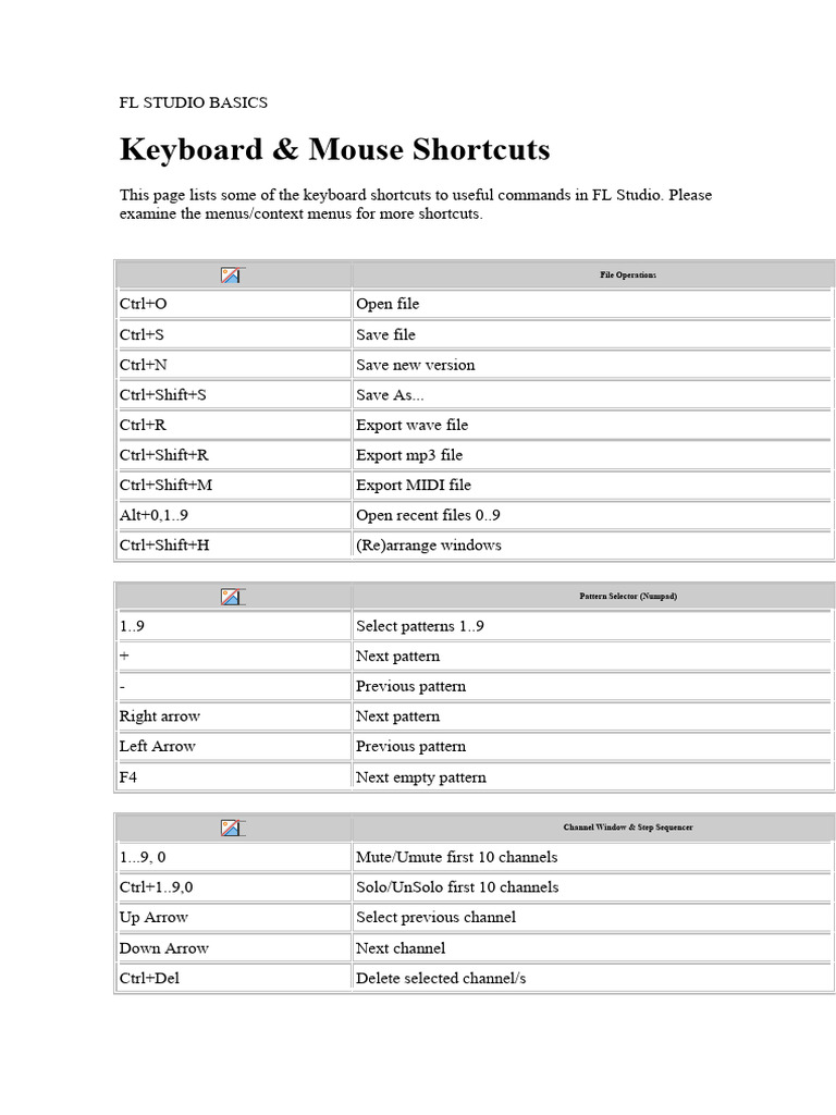 FL Studio Basics | PDF | Computer Keyboard | Software