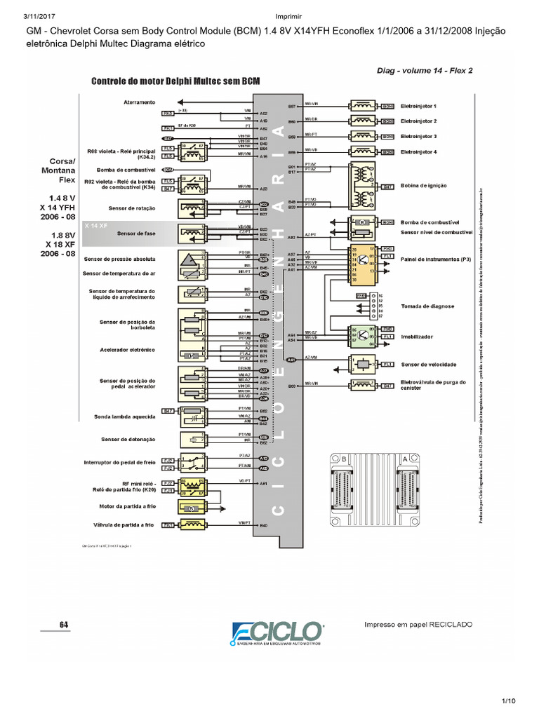 Multec H 64 Esquema Diagweb | PDF