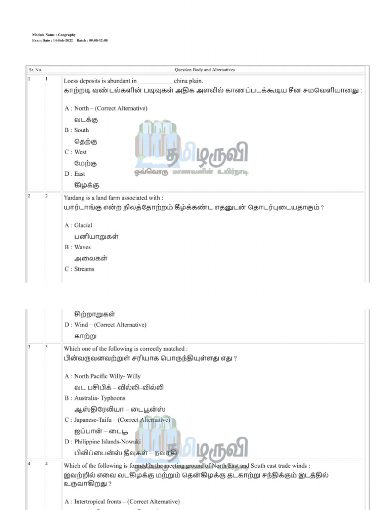 PG TRB Geography Question Paper 2022 | PDF