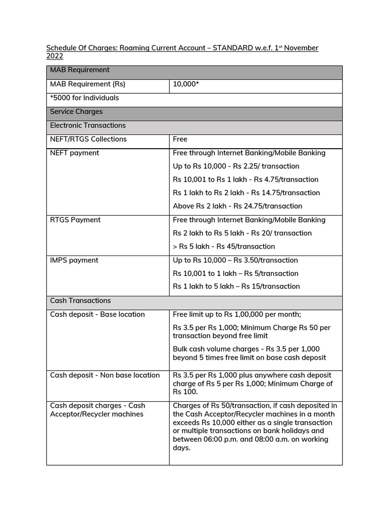 Roaming Current Account 1 | PDF | Cheque | Transaction Account
