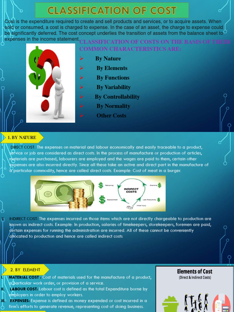 CSBS (2nd) EcoEngs (HSMC-301) 26 | PDF | Expense | Cost