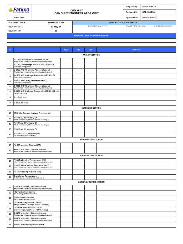 Checklist Form CAN-161 (Rev-00) | PDF | Gases | Chemical Engineering