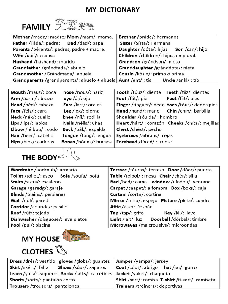Vocabulario Básico en Inglés y Español | PDF | Alimentos | Cocina