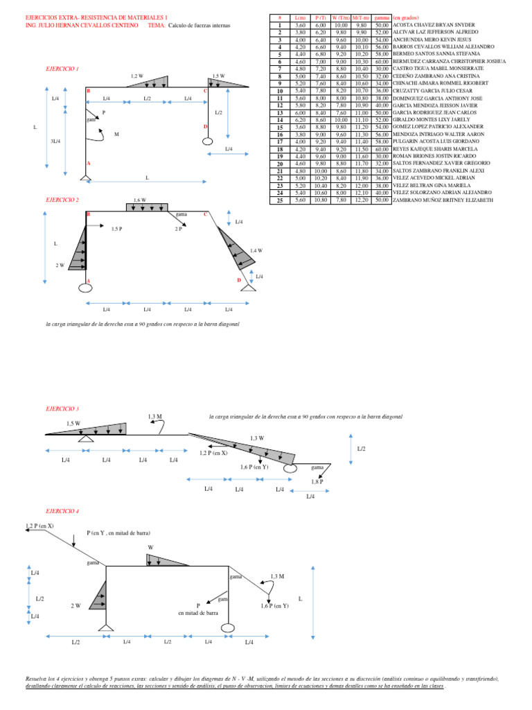 Ejercicios Extras | PDF