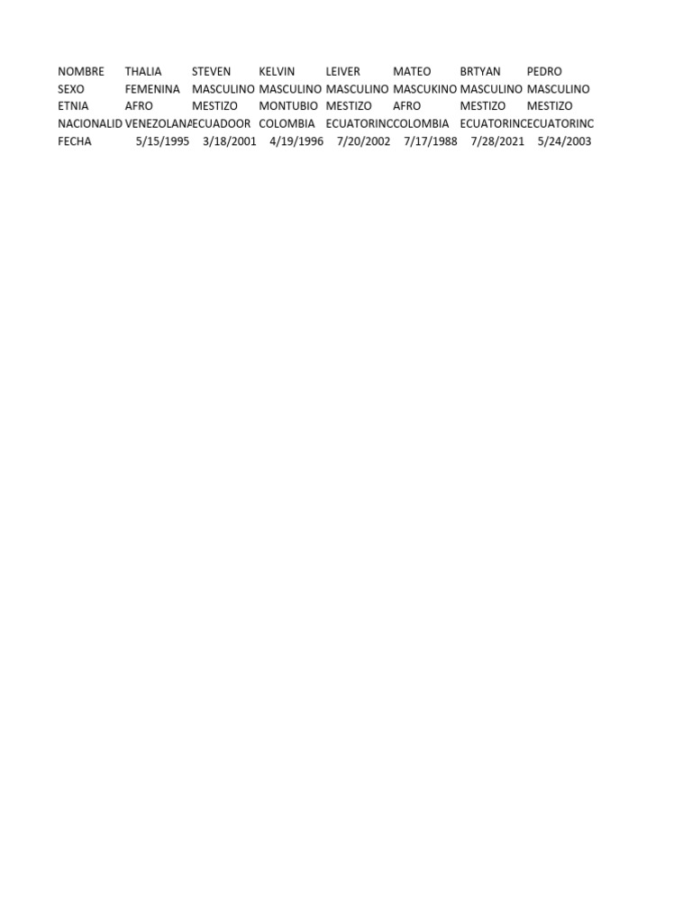 8b Keñvin Olversz Pdf Fruta Frutas Comestibles
