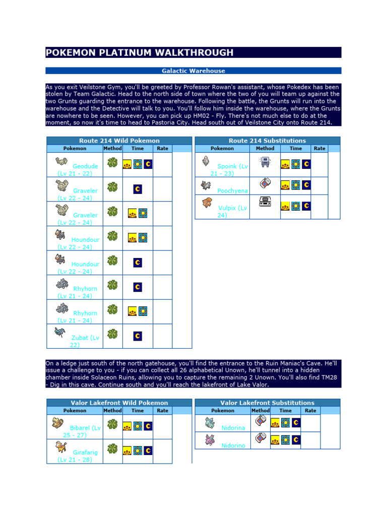 POKEMON PLATINUM WALKTHROUGH Part 5 | PDF