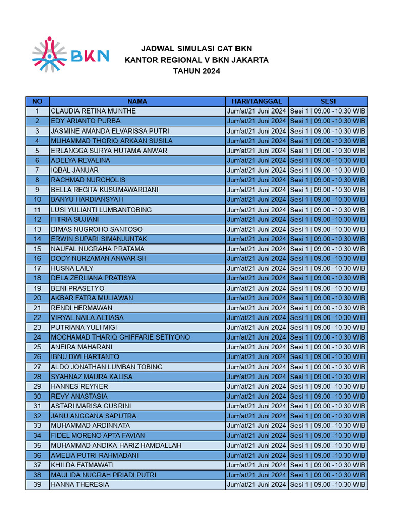 Jadwal Simulasi CAT BKN 2024 | PDF | Perjalanan