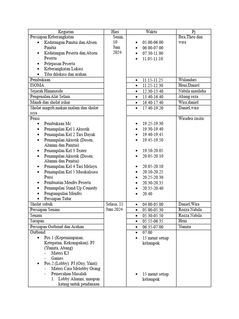 Rincian Acara Planktoner 2024 - 110730-1 | PDF