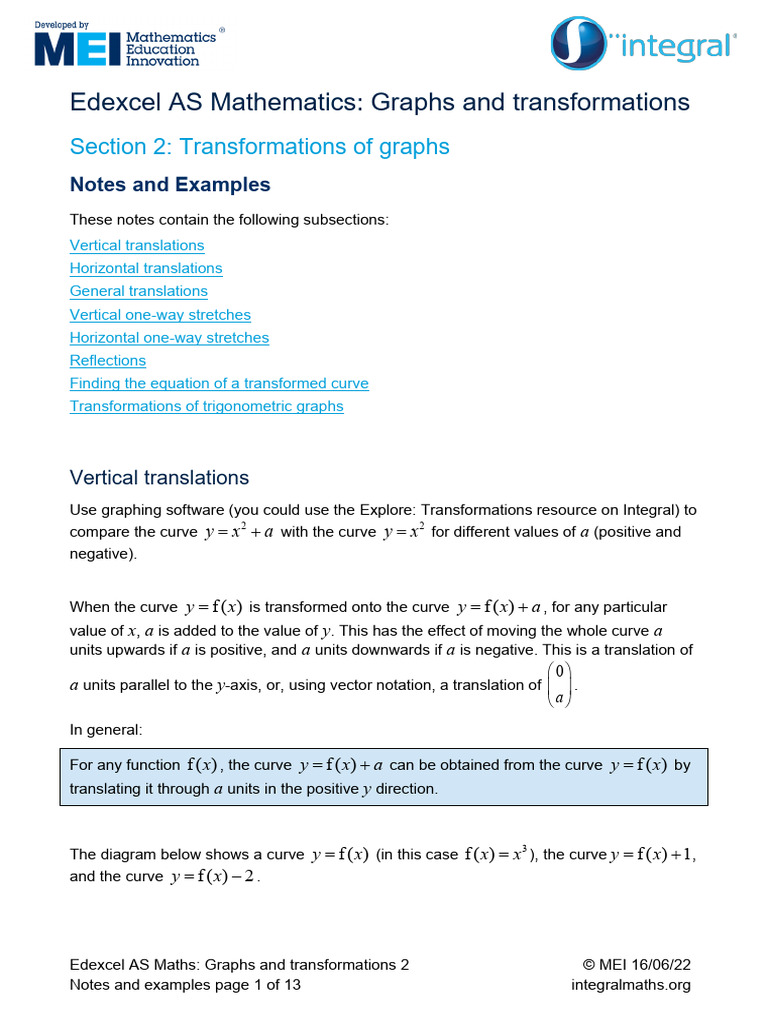 Graphs and Transformations 2 Y1 | PDF | Cartesian Coordinate System ...