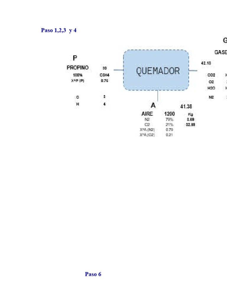 Propino | PDF | Métodos y materiales de enseñanza