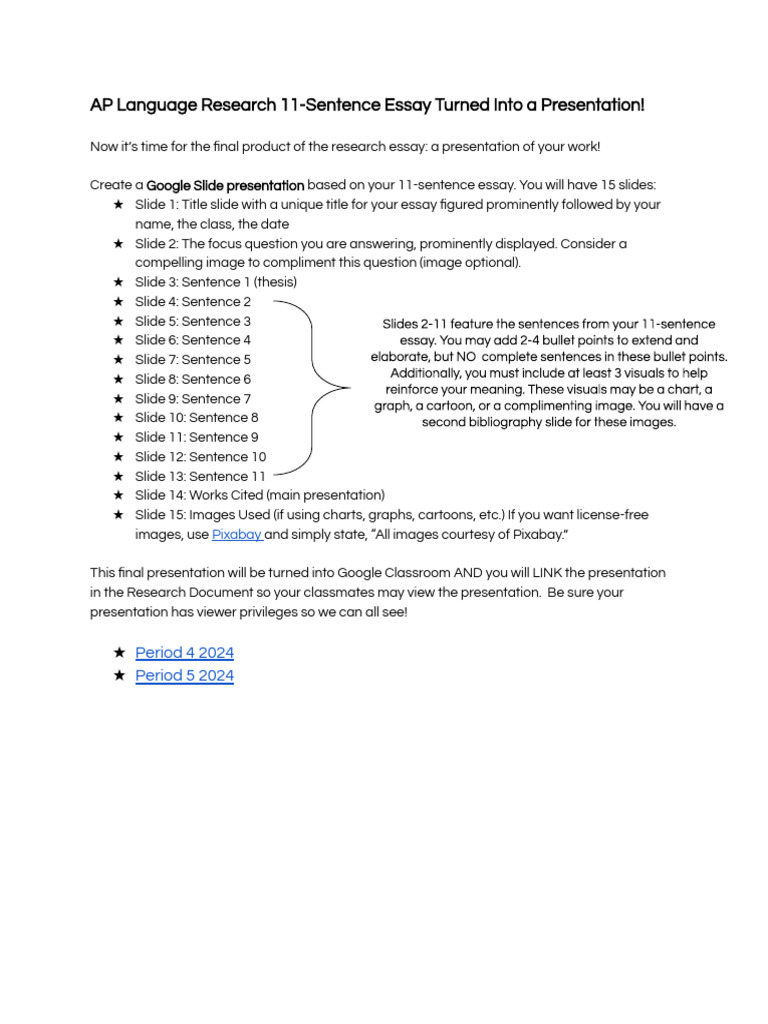 AP Lang Research Presentation 2024 | PDF