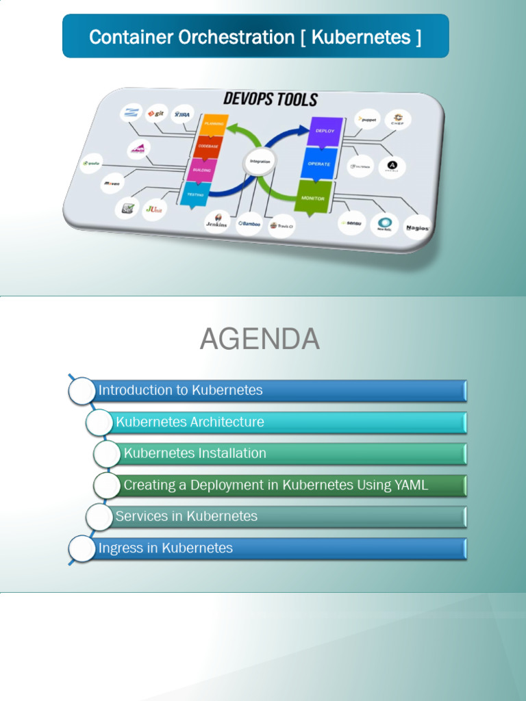 Module 6 - Kubernetes | PDF | Network Architecture | Digital Technology