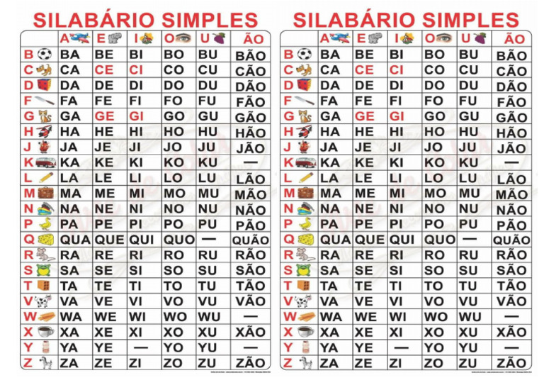 Silábario | PDF