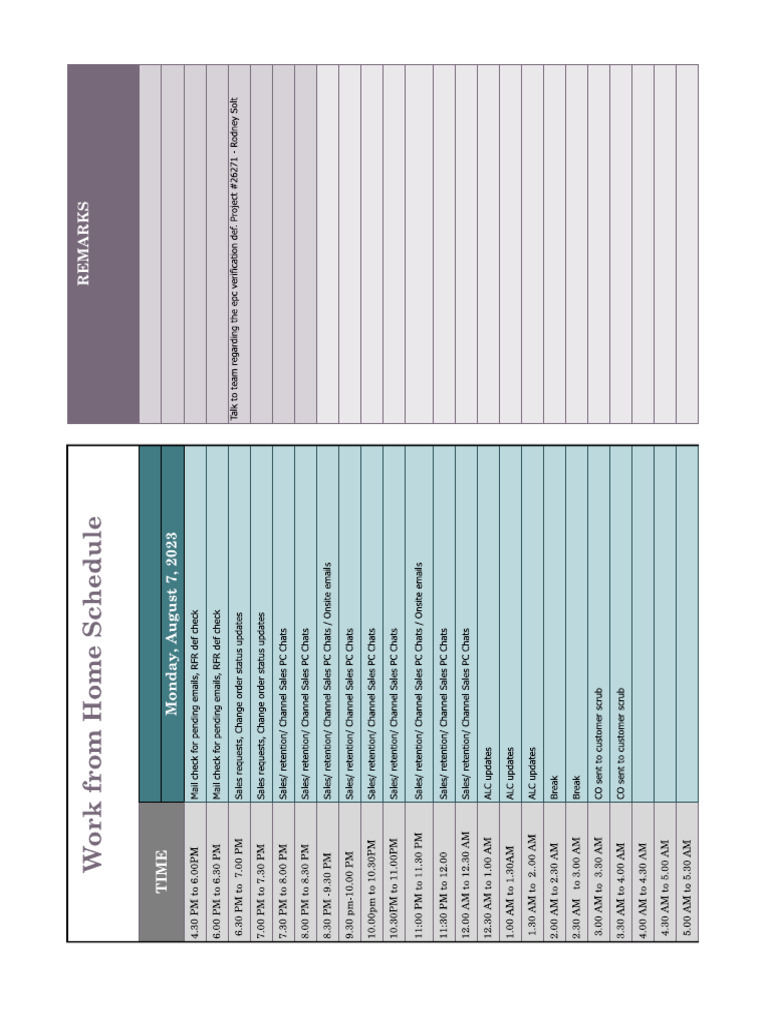 WFH Report 08.07 | PDF