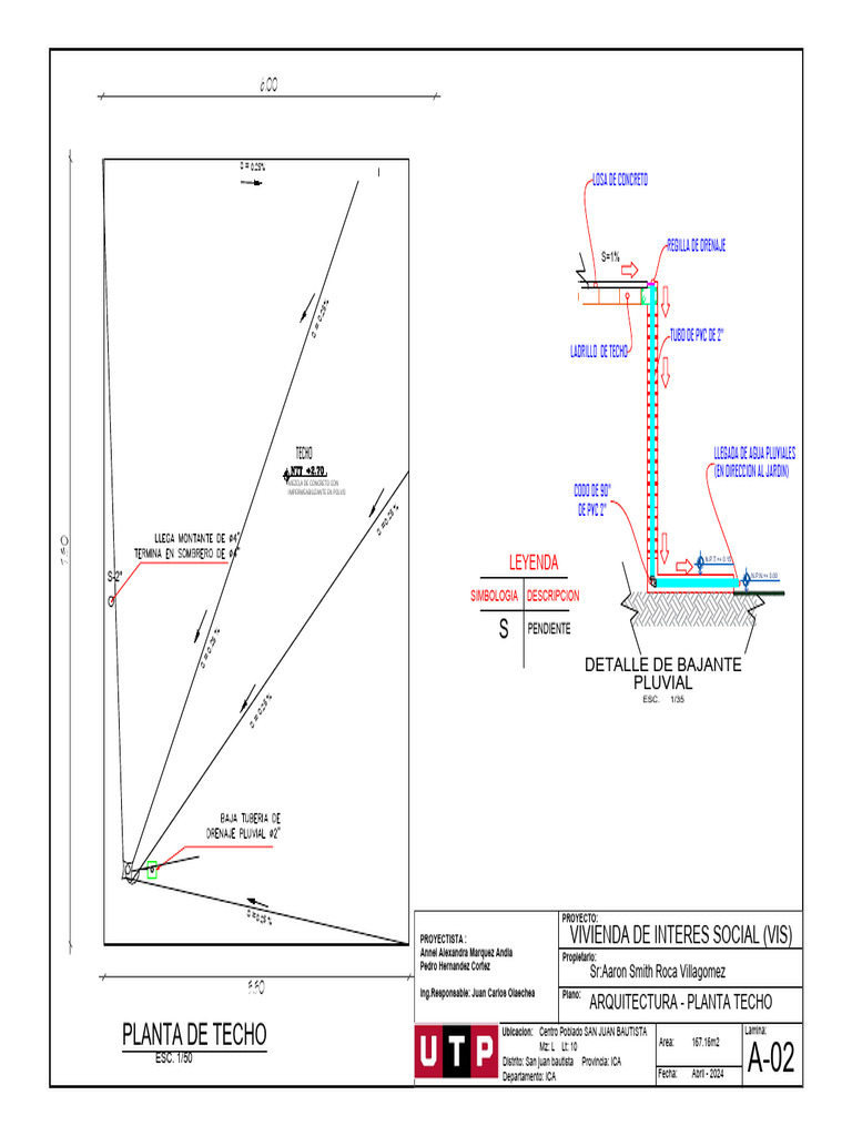 Planta de Techo | PDF