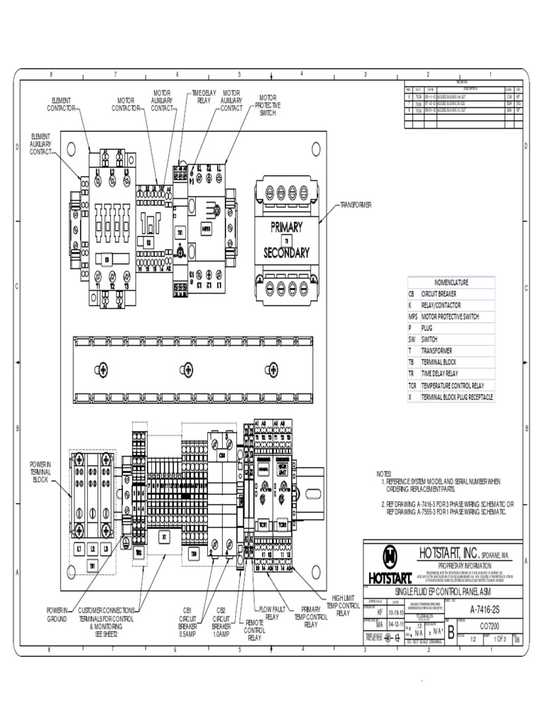 CLE CONTROL BOX | PDF | Relay | Components