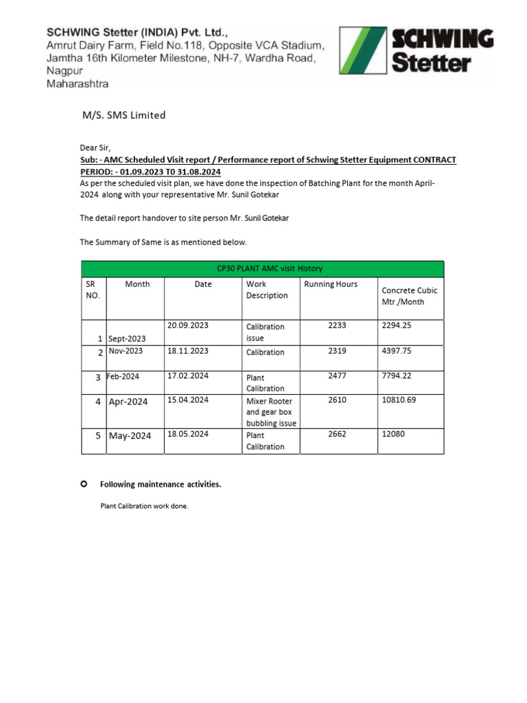 Amc Letter | PDF | Technology & Engineering